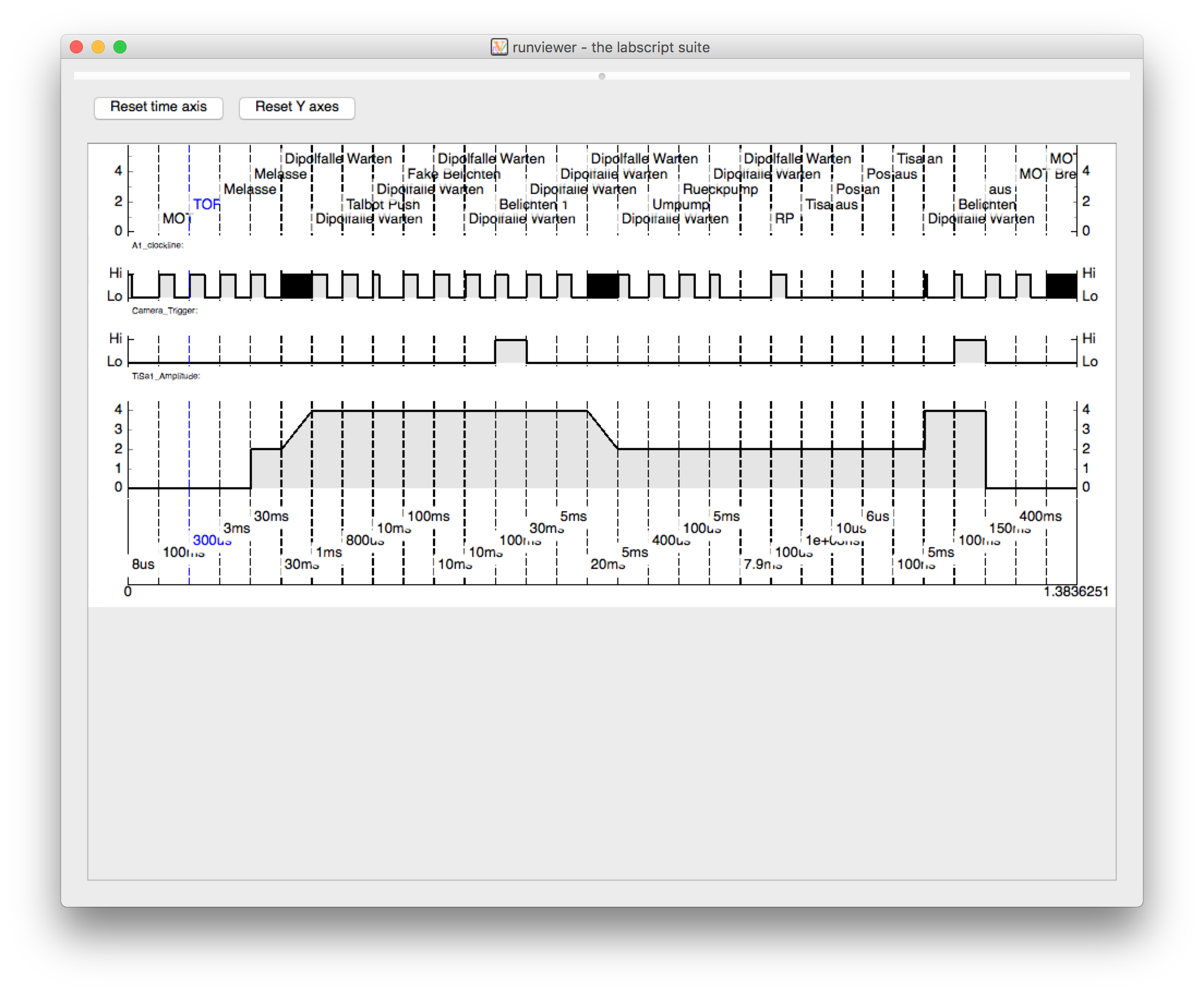 Smaller plots for digitals · Issue #14 · labscript-suite-temp/runviewer · GitHub